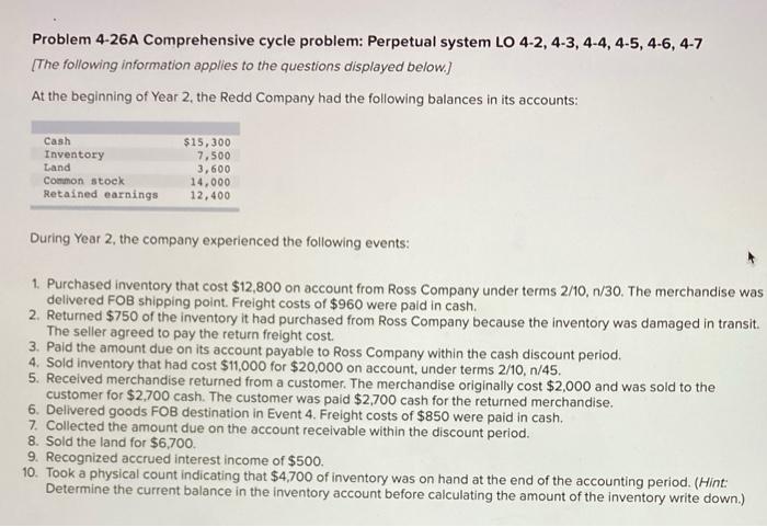 Solved Problem 4-26A Comprehensive cycle problem: Perpetual | Chegg.com