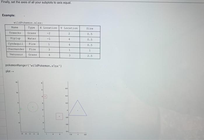 Solved MATLAB CODE PLEASE. help me ASAP please follow the | Chegg.com