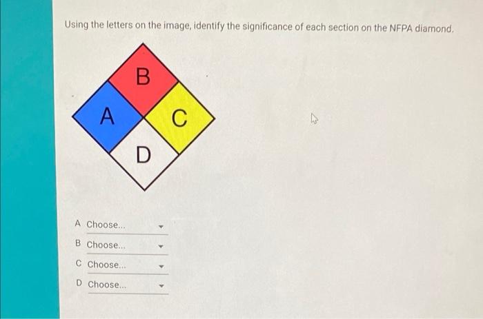 Solved Using the letters on the image, identify the | Chegg.com