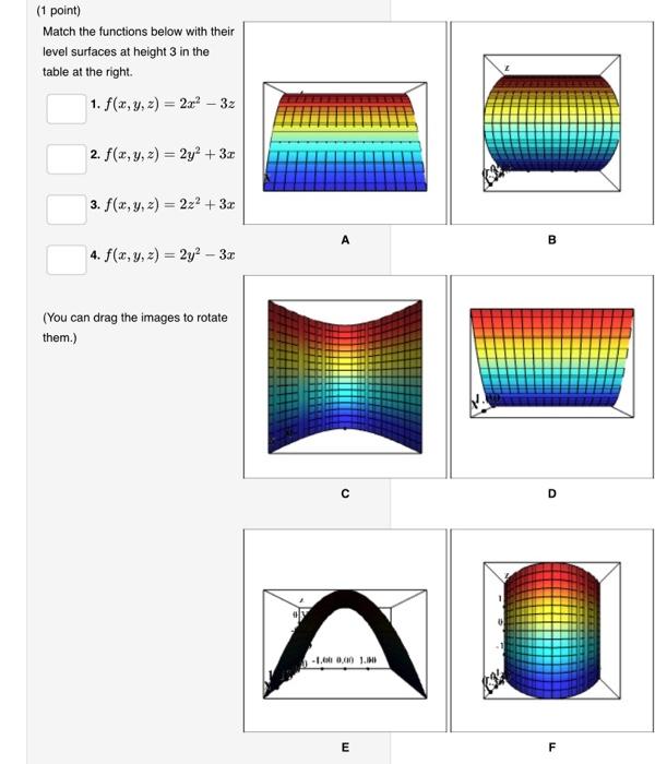Solved (1 point) Match the functions below with their level | Chegg.com
