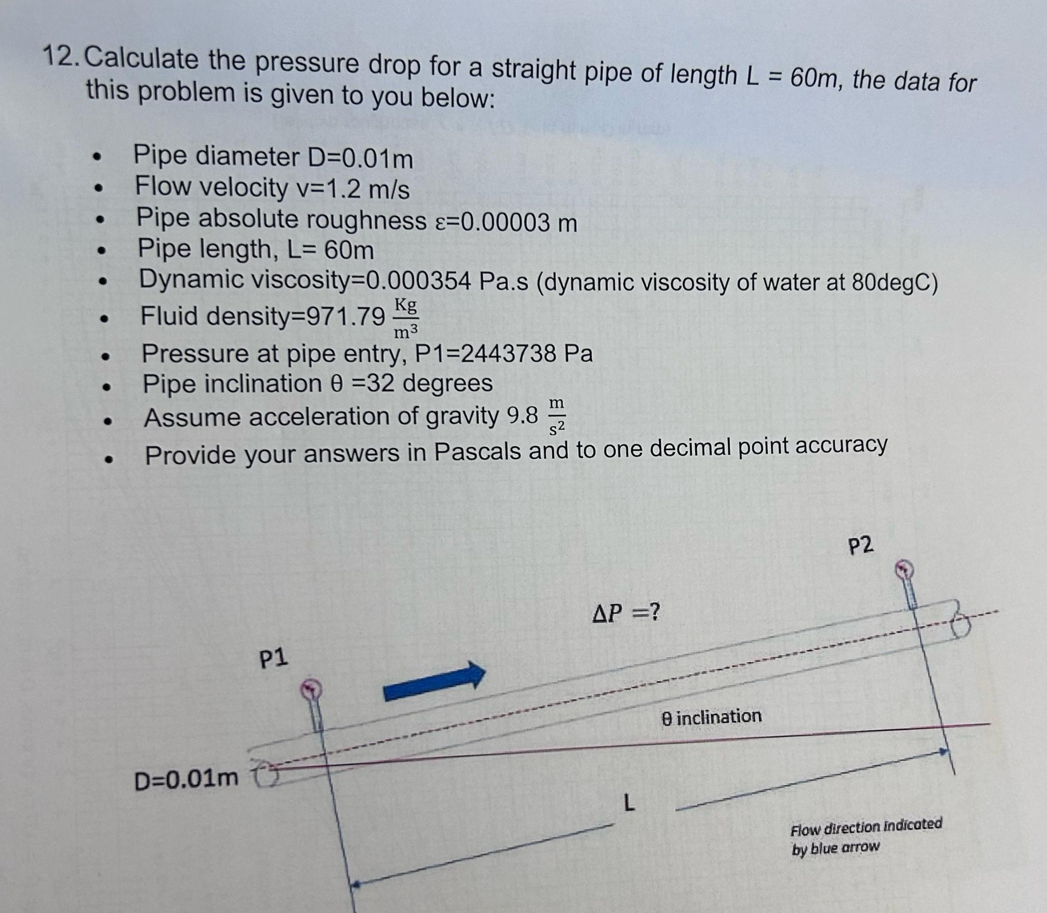 Solved Calculate the pressure drop for a straight pipe of | Chegg.com