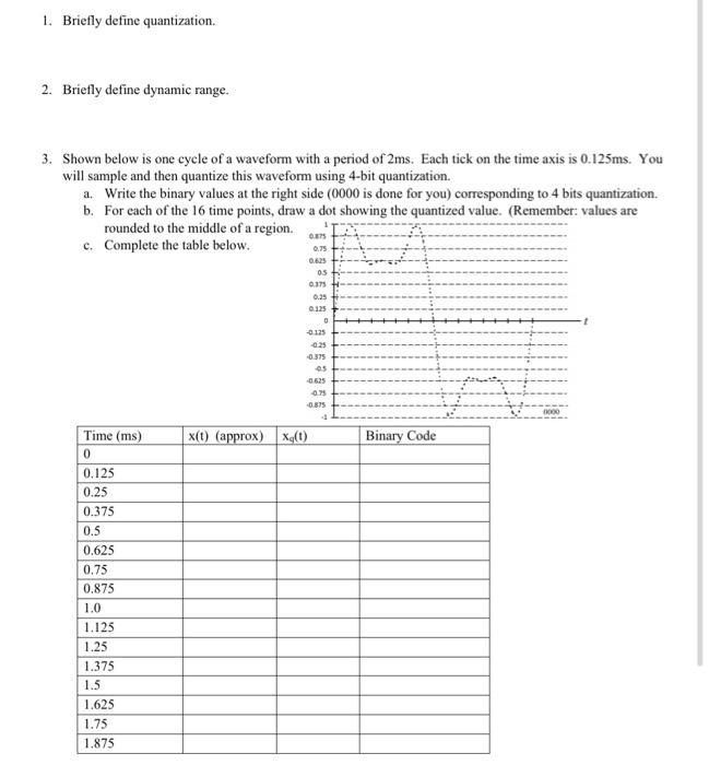 Solved 1. Briefly define quantization. 2. Briefly define | Chegg.com