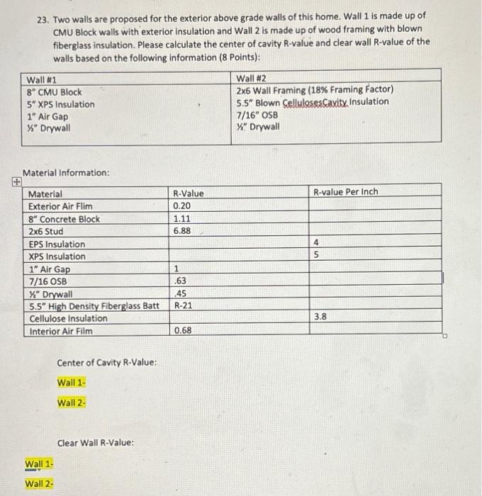 Solved 23. Two walls are proposed for the exterior above | Chegg.com