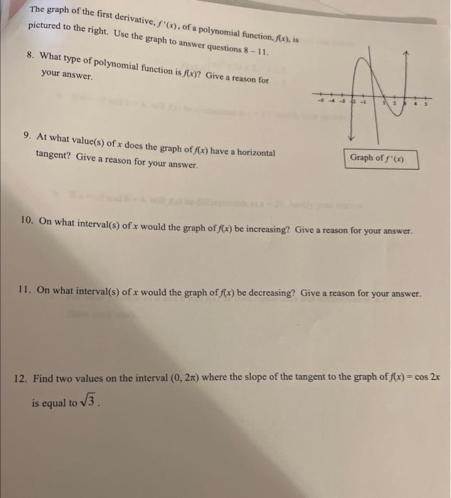 Solved The graph of the first derivative, f′(x), of a | Chegg.com