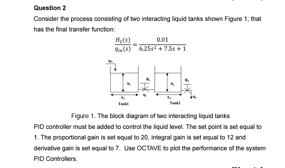 Solved Consider the process consisting of two interacting | Chegg.com