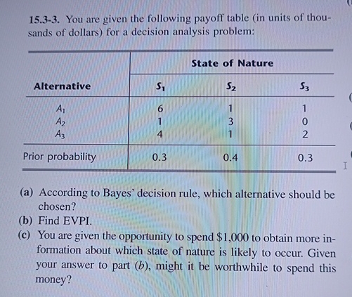 Solved You are given the following payoff table (in units of | Chegg.com
