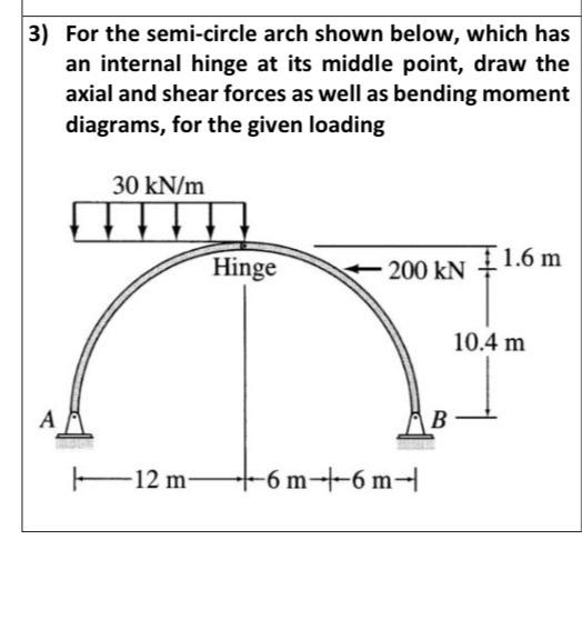 Solved 3) For the semi-circle arch shown below, which has an | Chegg.com