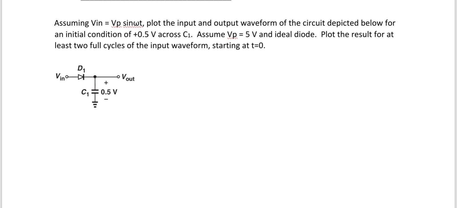 Solved Assuming Vin = Vp sinwt, plot the input and output | Chegg.com