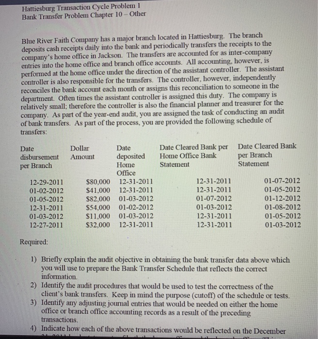 Solved Hattiesburg Transaction Cycle Problem 1 Bank Transfer | Chegg.com