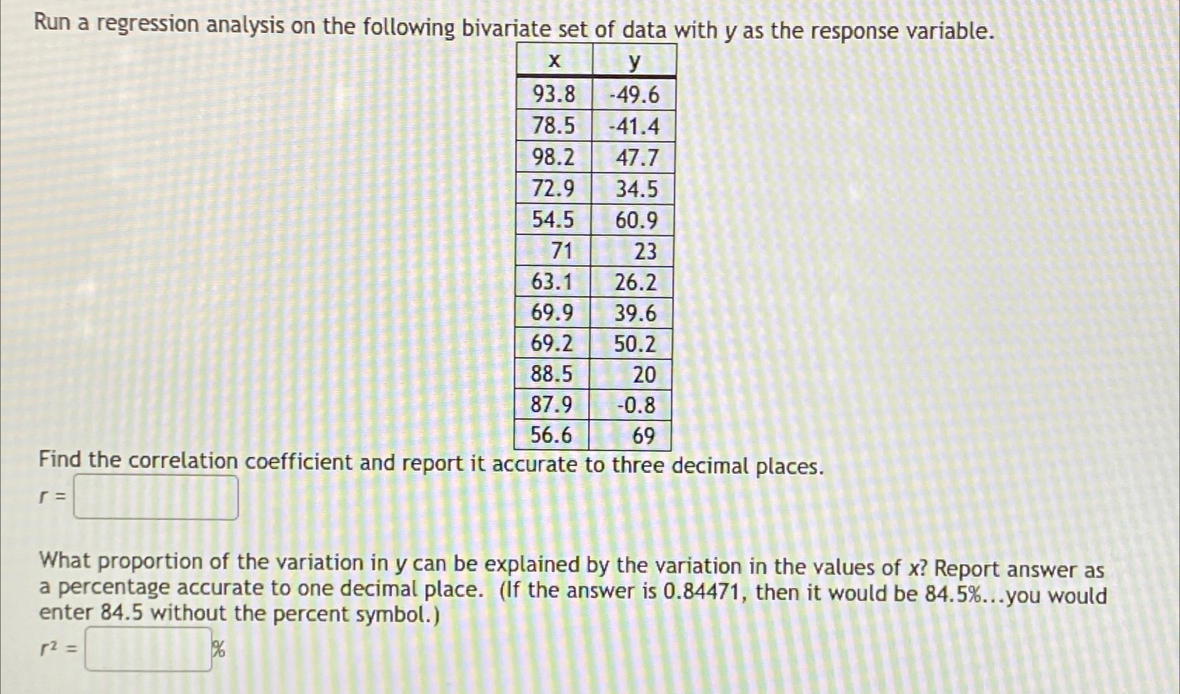 Solved Run a regression analysis on the following bivariate | Chegg.com
