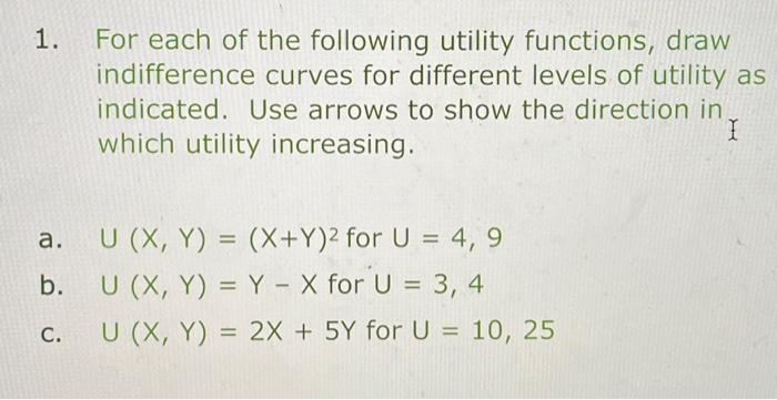 Solved 1. For each of the following utility functions, draw | Chegg.com