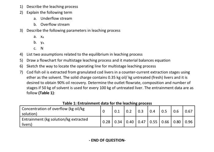Solved 1) Describe the leaching process 2) Explain the | Chegg.com