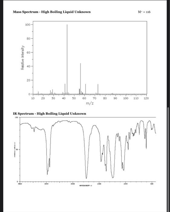 please help me analyze these and find the compounds | Chegg.com please help me analyze these and find the compounds | Chegg.com
