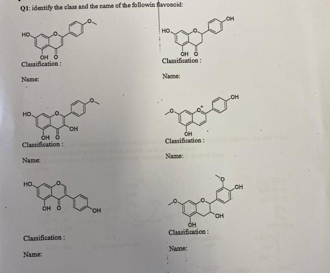 Solved Q1: identify the class and the name of the followin | Chegg.com