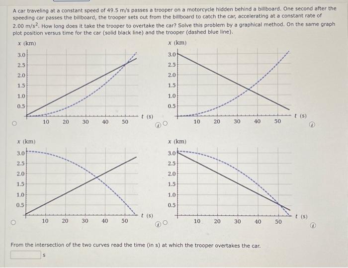 Solved A car traveling at a constant speed of 49.5 m/s | Chegg.com