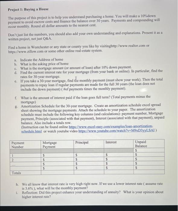 Project 1: Buying a House The purpose of this project | Chegg.com