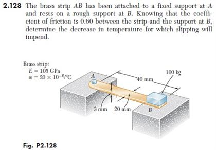 Solved The brass strip AB has been attached to a fixed | Chegg.com