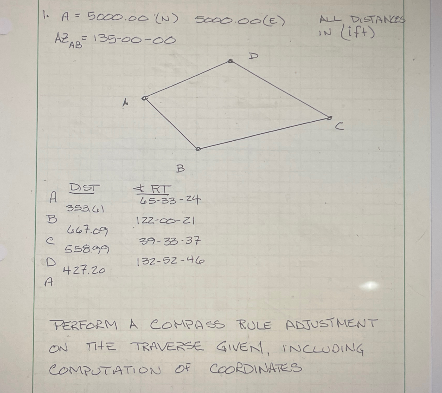 Solved PERFORM A COMPASS RULE ADJUSTMENT ON tHE trAVERSE | Chegg.com