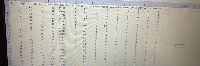 Solved WRITE ADDITIONAL CODE ON YOUR OWN TO ACCOMPLISH STEPS | Chegg.com