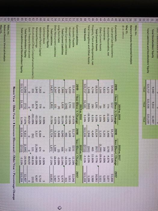 Solved ali all ile Format Painter Merge & Center Formatting | Chegg.com