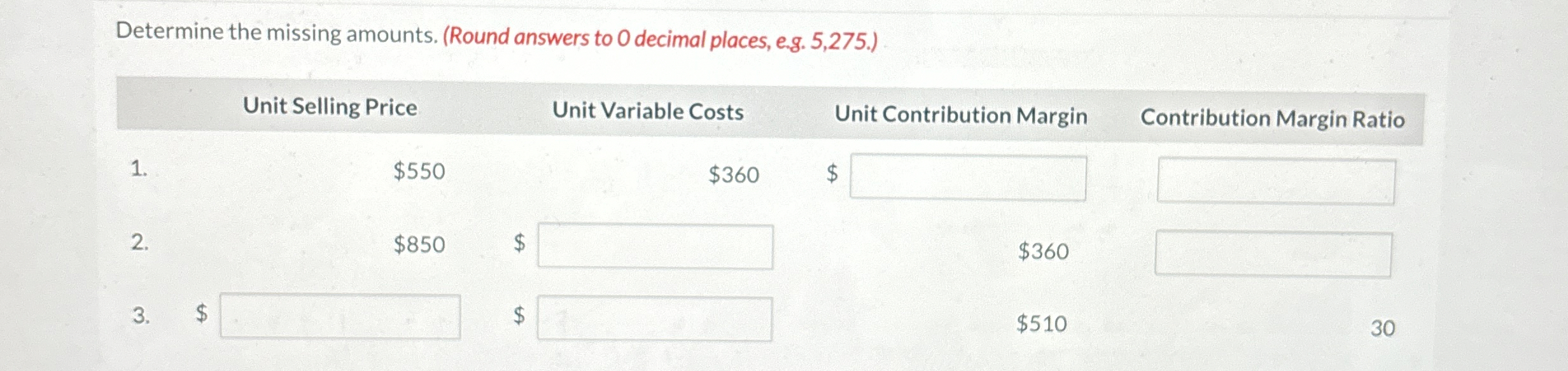 Solved Determine the missing amounts. (Round answers to 0 | Chegg.com