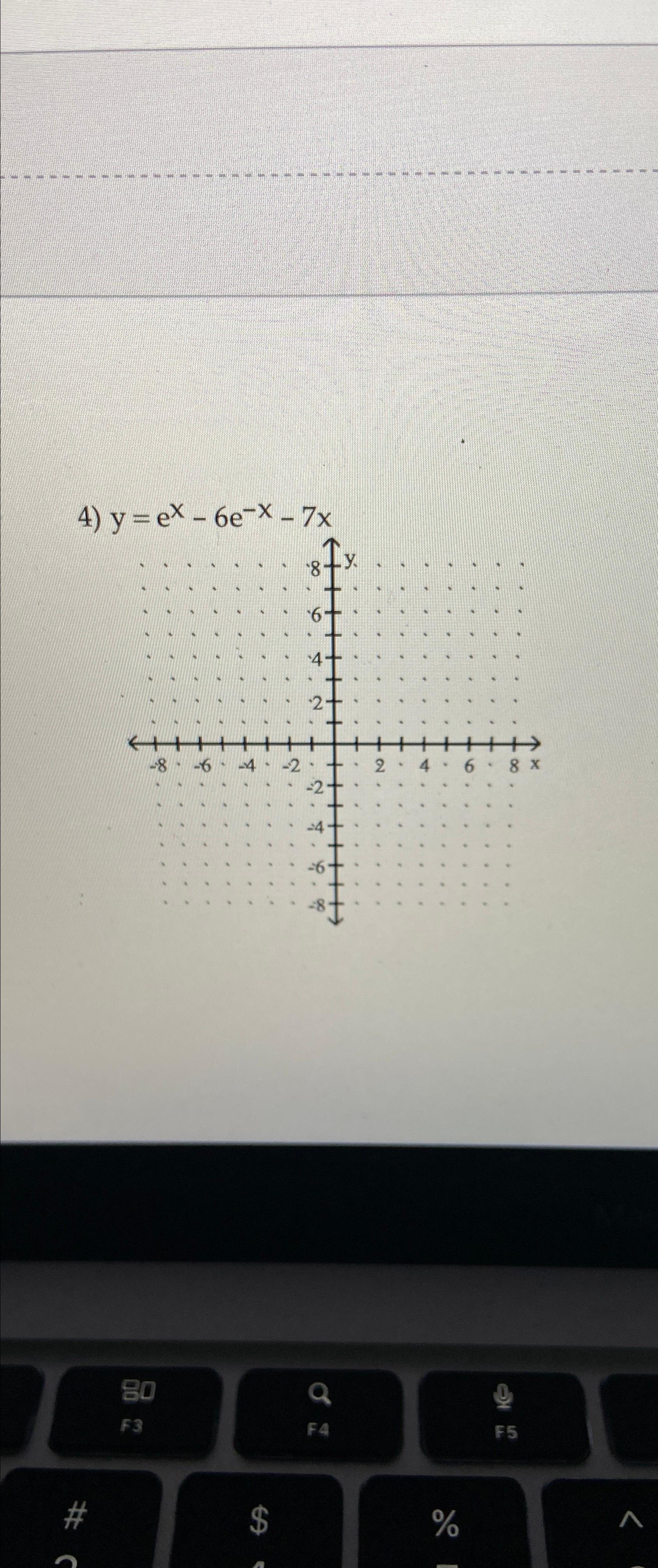 Solved Identify intervals where graph is increasing and | Chegg.com