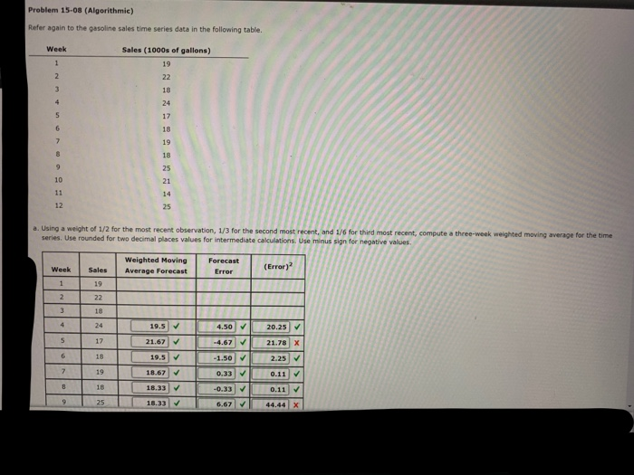 Solved Problem 15-08 (Algorithmic) Refer again to the | Chegg.com