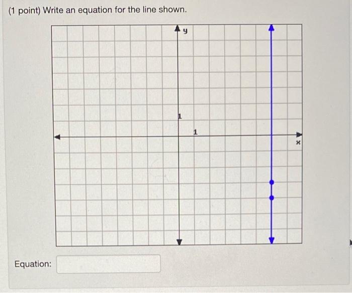 Solved (1 point) Write an equation for the line shown. | Chegg.com