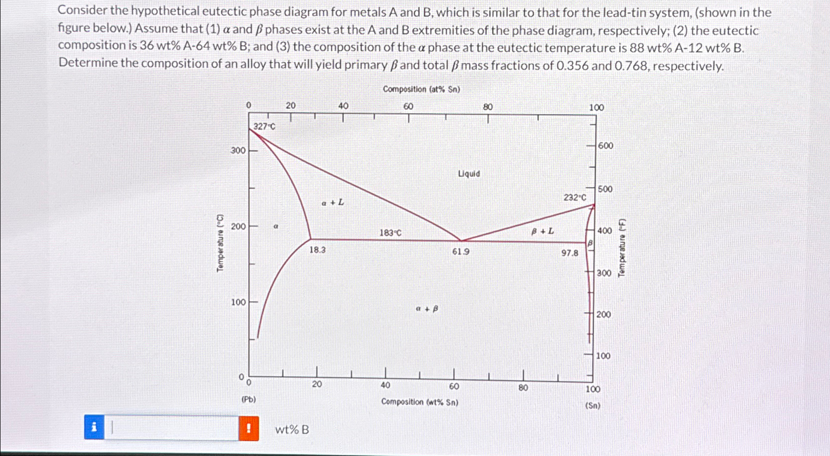 Solved Consider the hypothetical eutectic phase diagram for | Chegg.com