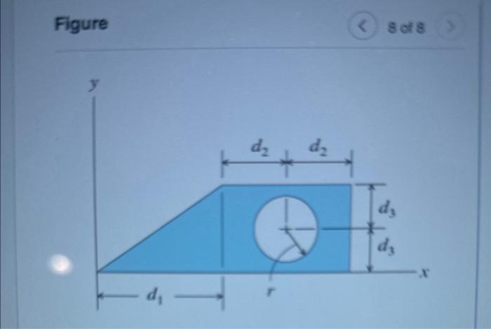 Solved Part C - Moment of Inertia of a Composite shape with | Chegg.com