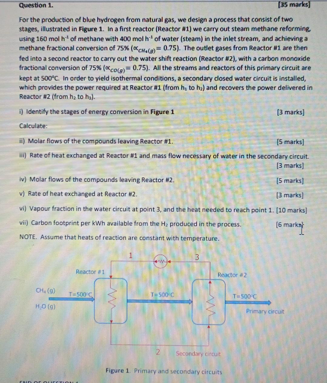 Solved For the production of blue hydrogen from natural gas, | Chegg.com