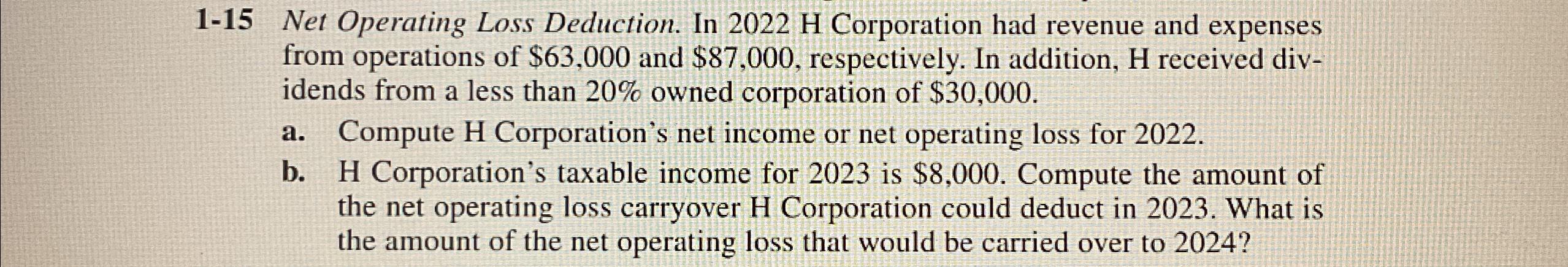 Solved 1-15 ﻿Net Operating Loss Deduction. In 2022H | Chegg.com