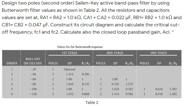Solved Design two poles (second order) Sallen-Key active | Chegg.com