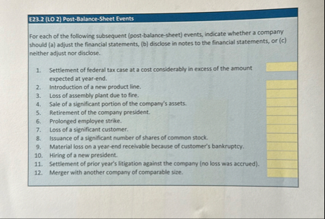 Solved E23.2 (LO 2) ﻿Post-Balance-Sheet EventsFor each of | Chegg.com