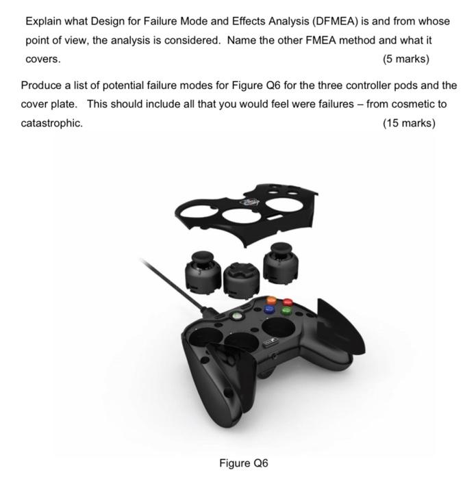 Solved Explain what Design for Failure Mode and Effects | Chegg.com