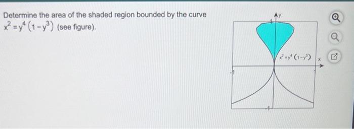 Solved Determine the area of the shaded region bounded by | Chegg.com