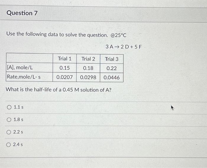 Solved Use the following data to solve the question. @25°C | Chegg.com