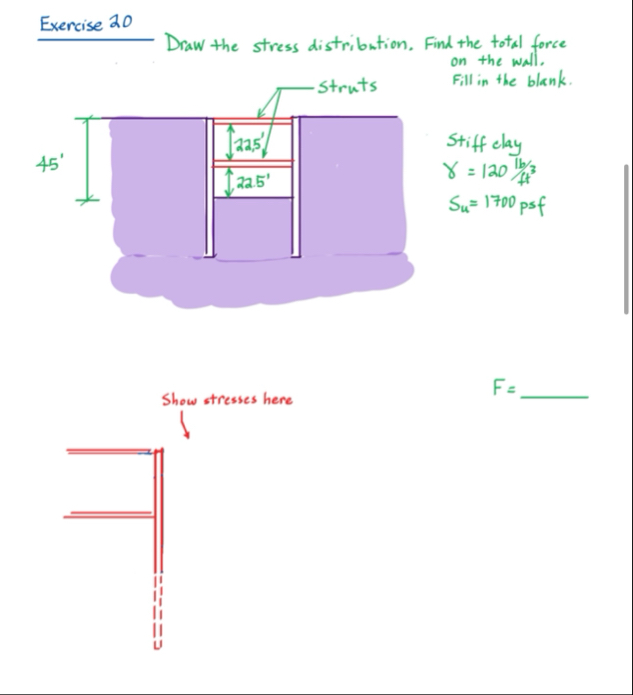 Solved Exercise 20Draw the stress distribution. Find the | Chegg.com