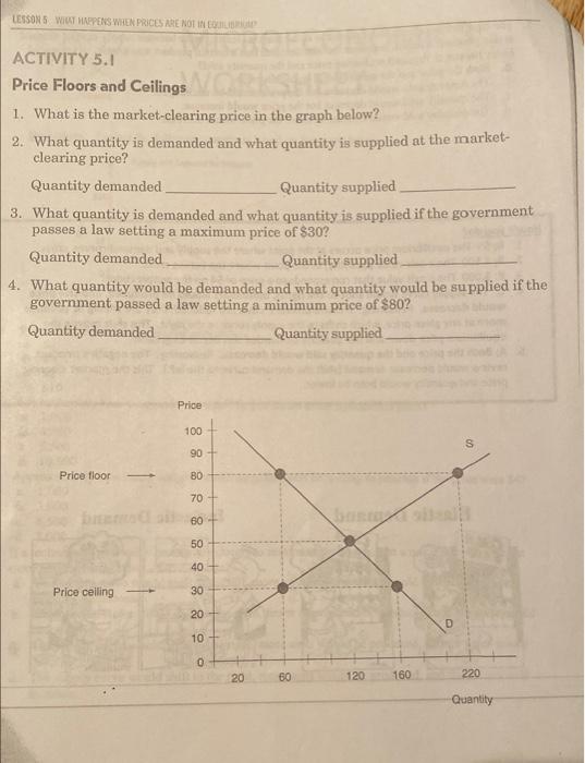 Solved 1. What is the market-clearing price in the graph | Chegg.com