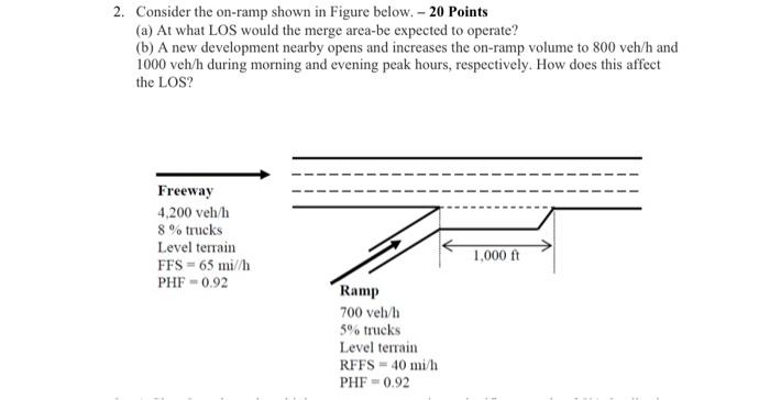 Solved 2. Consider the on-ramp shown in Figure below. - 20 | Chegg.com