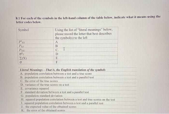 Solved 8.1 For each of the symbols in the left-hand column | Chegg.com