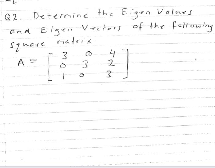 Solved Q2. Determine the Eigen Values and Eigen Vectors of | Chegg.com