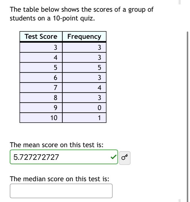 Solved The table below shows the scores of a group of | Chegg.com