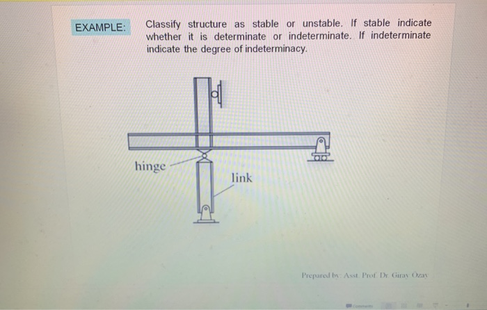 Solved EXAMPLE: Classify structure as stable or unstable. If | Chegg.com