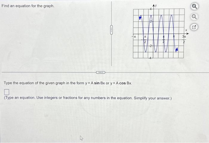 Solved Find an equation for the graph. Type the equation of | Chegg.com