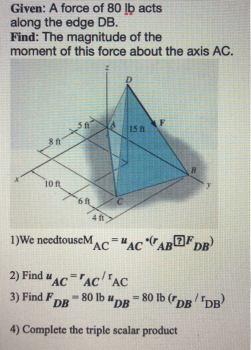 Solved Given: A force of 80 lb acts along the edge DB. Find: | Chegg.com