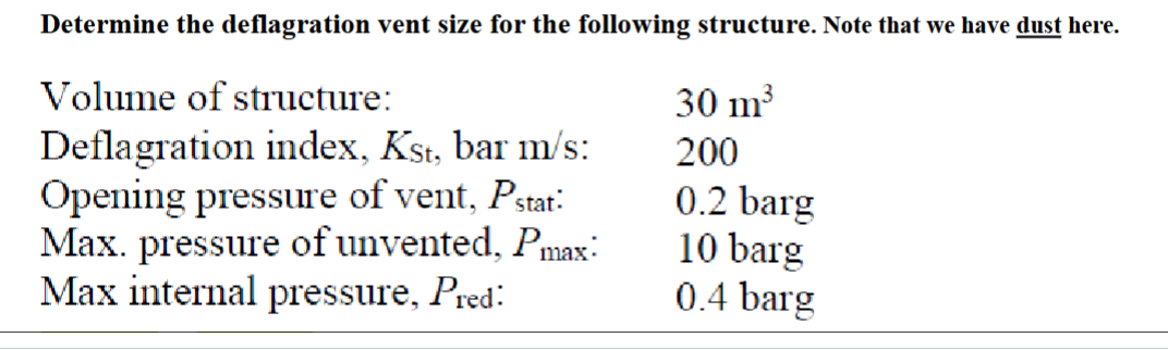Solved Determine the deflagration vent size for the | Chegg.com