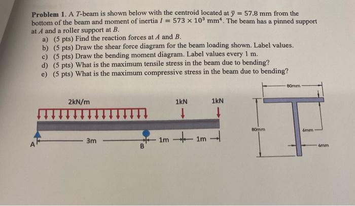 Solved Problem 1. A T-beam is shown below with the centroid | Chegg.com
