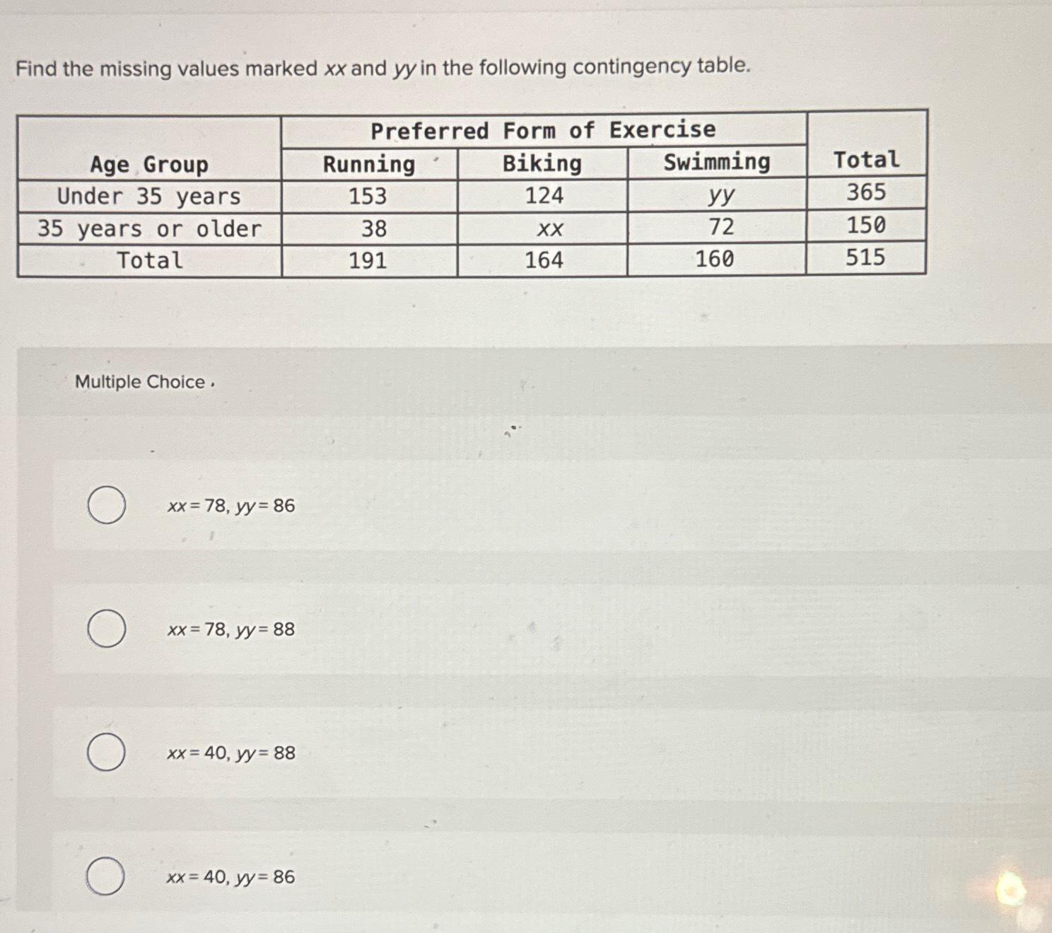 Solved Find the missing values marked × ﻿and yy ﻿in the | Chegg.com