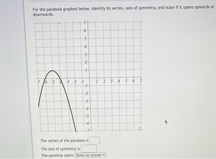Solved For the parabola graphed below, identify its vertex, | Chegg.com